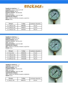 oferta-rockage | Industrias Asociadas