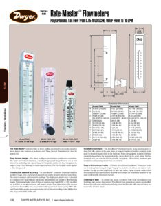 series-rm2 | Industrias Asociadas