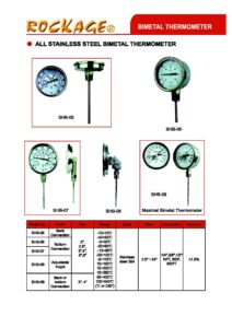 termometrosbimetalicos | Industrias Asociadas